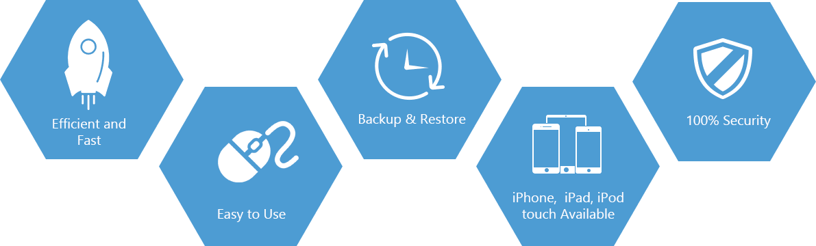 Backup and Restore iOS Data with FoneLab iOS Data Backup & Restore Backup and Restore iOS Data with FoneLab iOS Data Backup & Restore